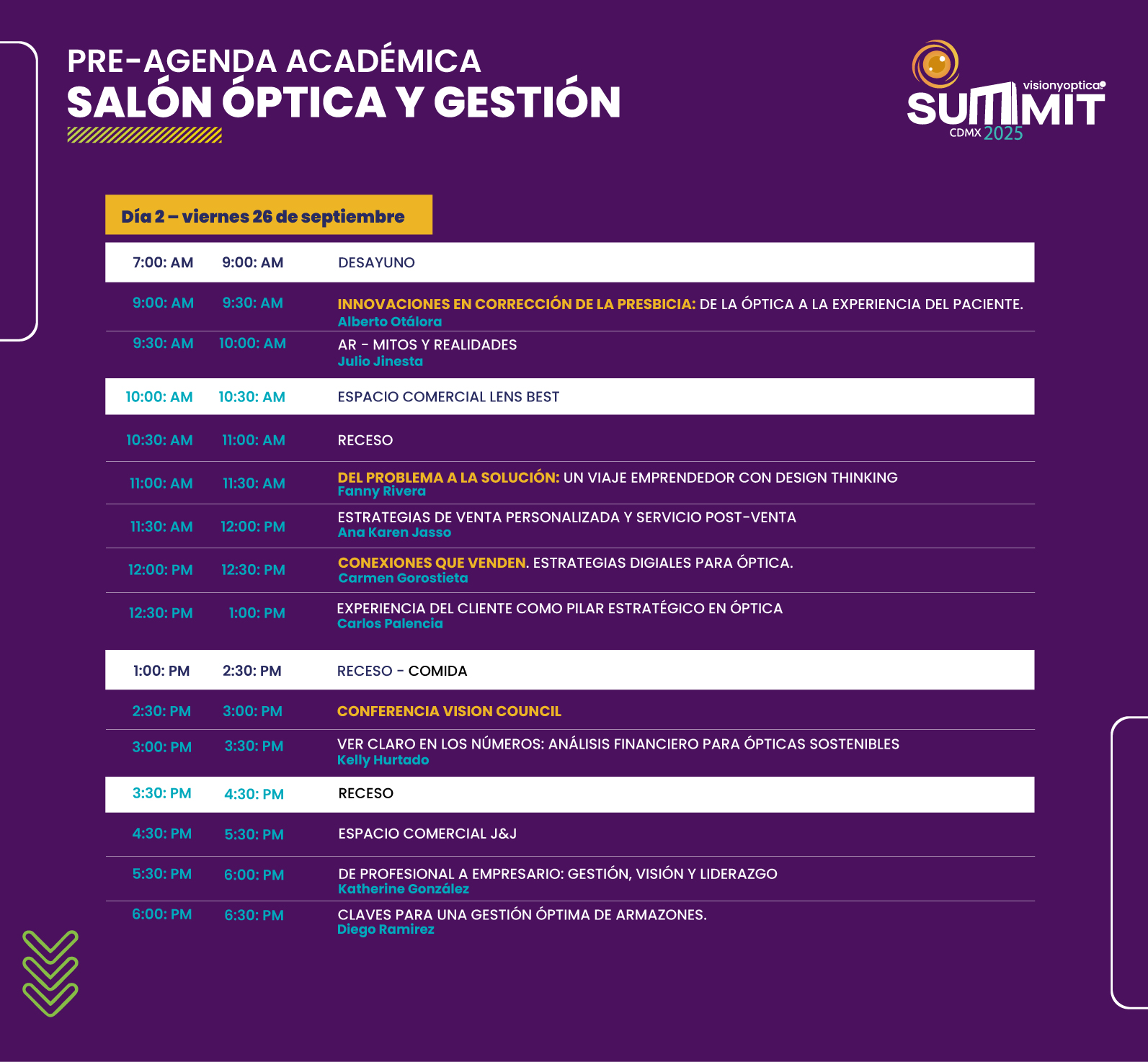 PrePrograma gestion - Summit Vision y Optica